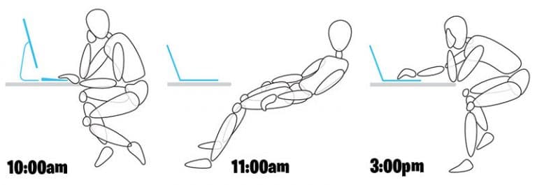 Gaming Chair Posture & Health Benefits For Men, Women, Kids