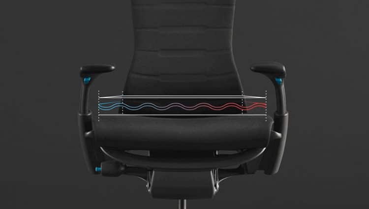 Embody Gaming Chair Back Support Usability Review