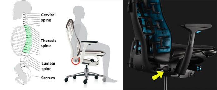 TechLead's Best Office Chairs for Programmers | ChairsFX