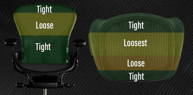 TechLead's 5 Best Ergonomic Office Chairs For Programmers