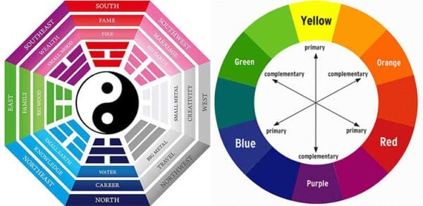 Feng Shui For Home Gamers Desk Workers | ChairsFX