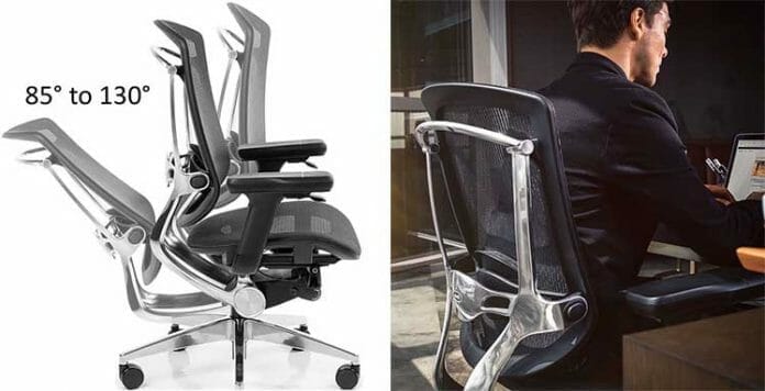 Best Affordable Ergonomic Office Chairs For Short People