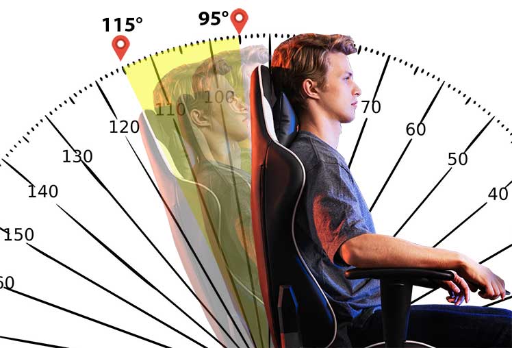 Gaming Chair User Guide: Enjoy Comfortable Good Posture