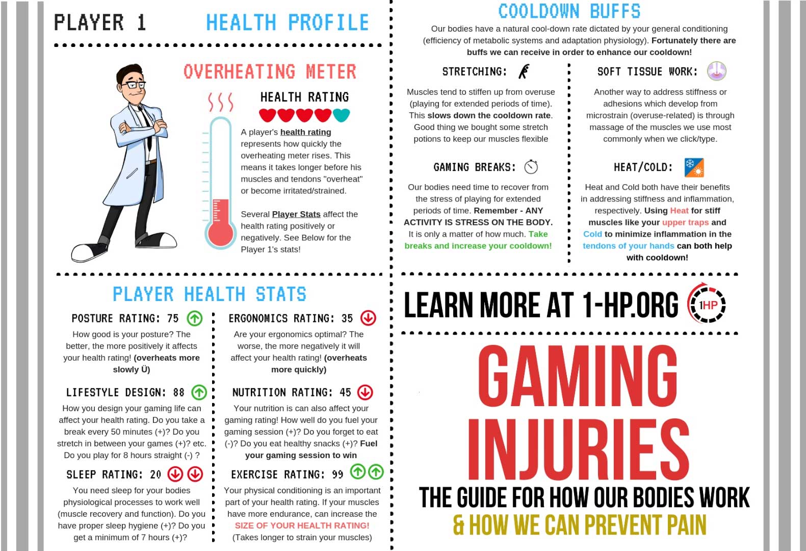 Esports Doctor Advice: How to Improve Your Computing Performance