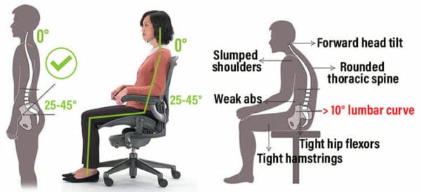 Gaming Chair Posture: Step-By-Step Dynamic Neutral Sitting
