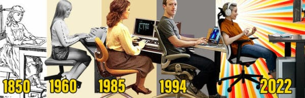 History Of Ergonomic Desk Chair Technologies: 1850-2023