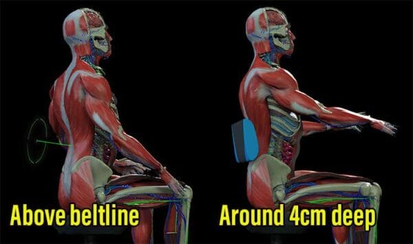 Compiled Ergonomic Seating Definition From BIFMA, OSHA Etc.