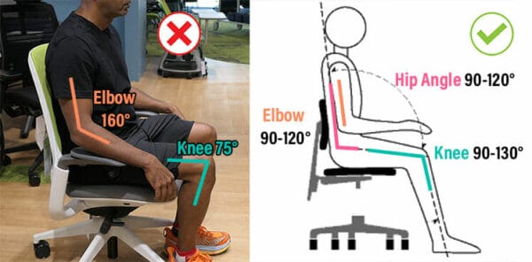 Compiled Ergonomic Seating Definition From BIFMA, OSHA Etc.
