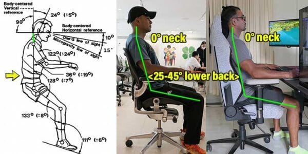 Gaming Chair Posture: Step-By-Step Dynamic Neutral Sitting