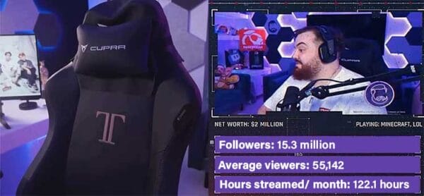 Preferred Gaming Chairs of Top 13 Twitch Streamers in 2024